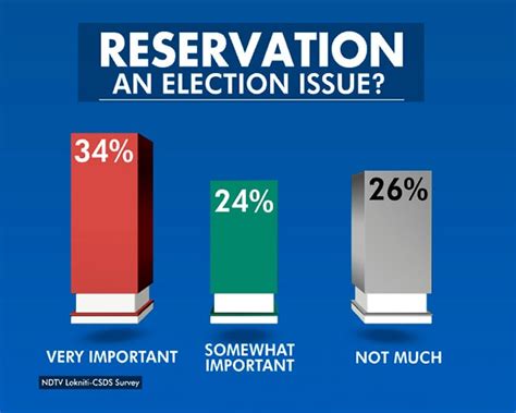 Public Opinion Madhya Pradesh Assembly Elections 2023 Who Will Win