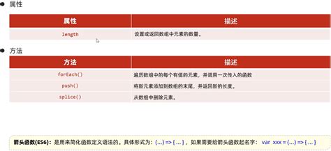 黑马程序员JavaWeb学习笔记 JavaScript 韩续贤 博客园