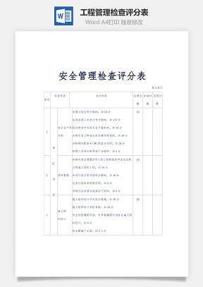 竞聘评分细则打分表Word模板 竞聘评分细则打分表Word模板下载 风云办公