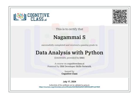 Nagammai Shanmugam On Linkedin Gained Certification In Data Analytics