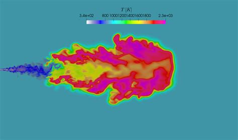 High Fidelity Simulations Of Pollutant Formation Of Spray Flames Under Engine Like Conditions