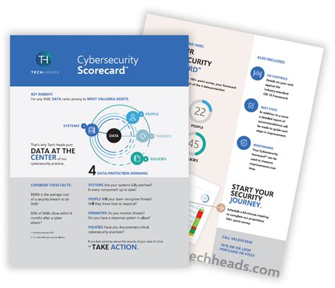 Cybersecurity Scorecard Tech Heads Inc