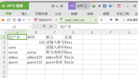 使用“数据驱动测试”之前应该知道的事儿测试 数据驱动 Csdn博客