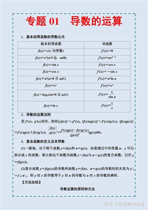 高中导数都包括哪些知识点、题型、方法、技巧？