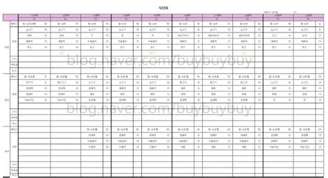 중기 이유식 전반 식단표 큐브관리표 7개월 아기 삐뽀삐뽀119 맘편한 토핑이유식 기준으로 공유 네이버 블로그