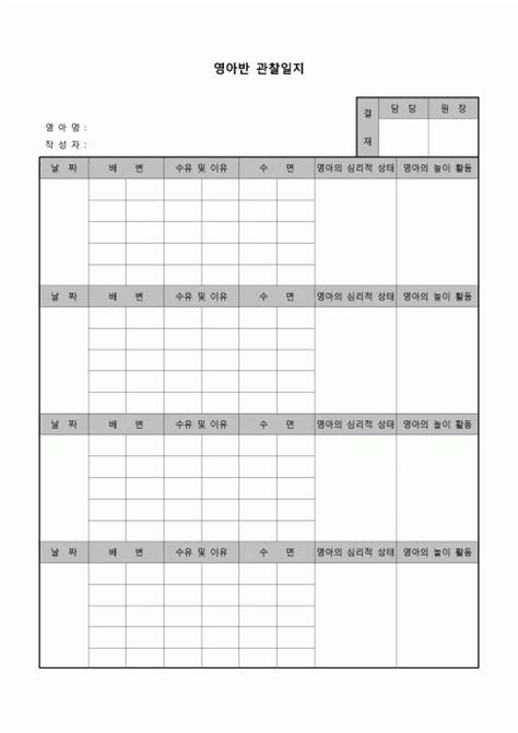 유아교육 관찰일지영아반