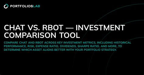 Chat Vs Rbot — Investment Comparison Tool Portfolioslab