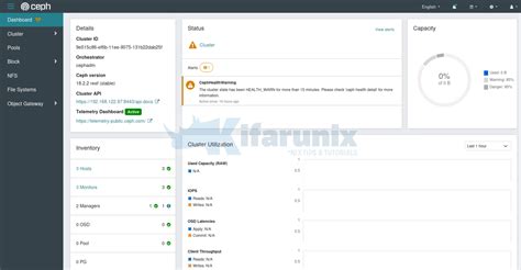 How To Encrypt Data At Rest On Ceph Cluster Osd