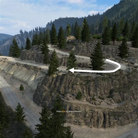 Stinger Steer Pole Log Trucks Switchbacks Download Scientific Diagram