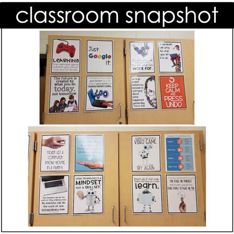 Computer Lab Posters