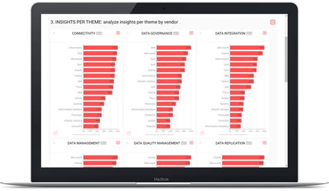 De ETL Data Integratie Guide Jouw Data Integratie Gids