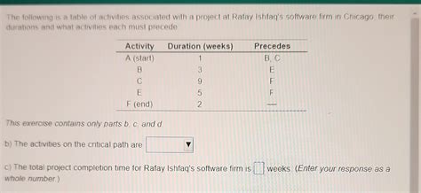 Answer Quick Please Chegg