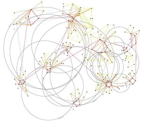 Diagram Connectivity Image