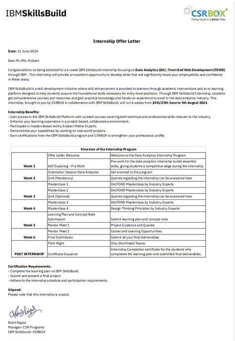 Nishant Dahiya On Linkedin Ibm Skillsbuild Internship Dataanalytics Professionaldevelopment