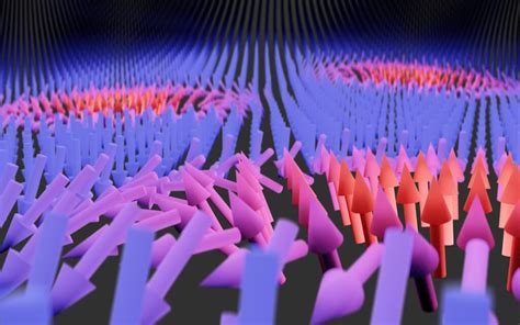 Theory Of Mesoscopic Quantum Systems Fstm Research Group I University