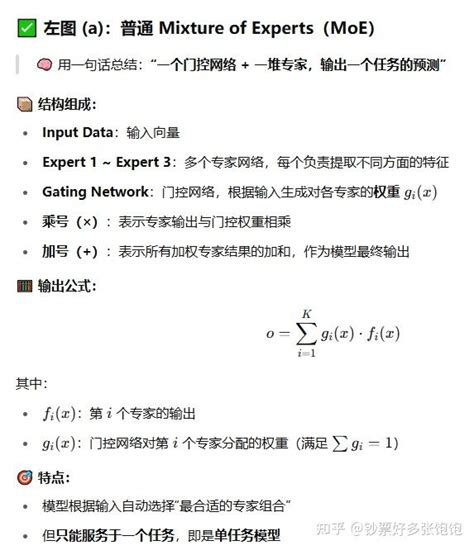 Mmoe《modeling Task Relationships In Multi Variate Soft Sensor With Balanced Mixture Of Experts