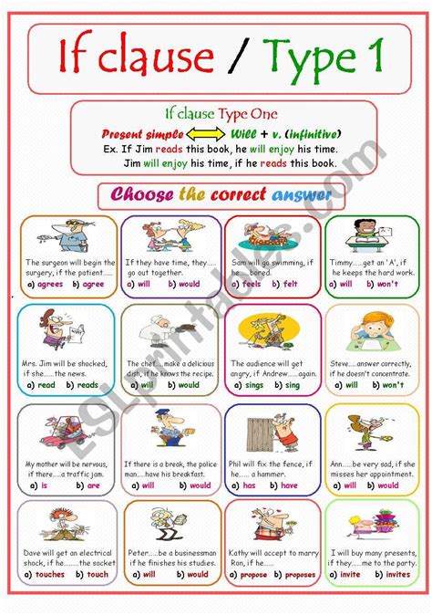 Type 1 Conditional Clause Hướng Dẫn Từ A đến Z Cho Người Mới Bắt đầu