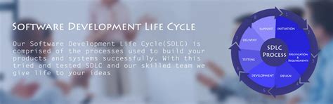 Coding Logics Sdlc By Codinglogics1 On Deviantart