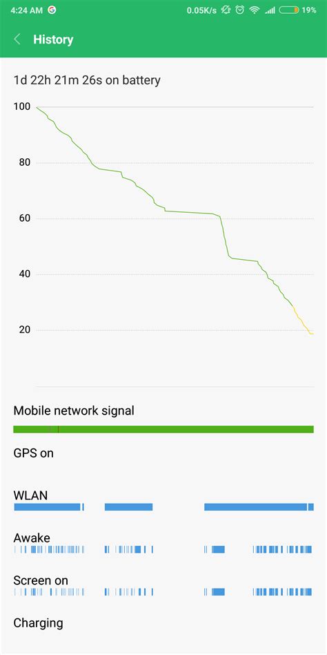 R5p Battery Life Album On Imgur