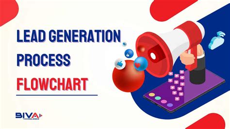 100 Authentic Lead Generation Process Flow Chart For Sme