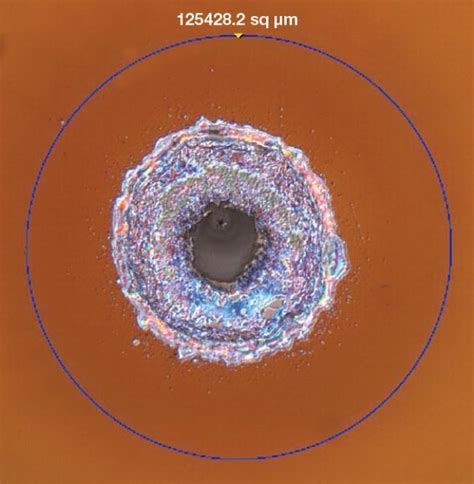 High Power Lasers Open Applications And Drive Component Demand