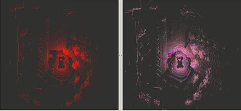 GitHub OrcunCanDeniz Pointcloud Densification ROS Package To Combine