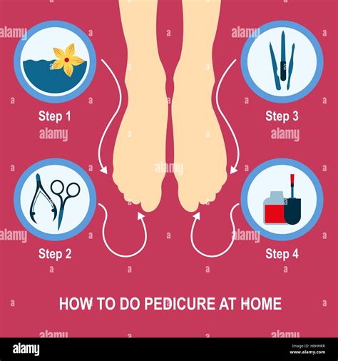 Pedicure Vector Illustration Stock Vector Image And Art Alamy