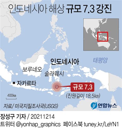 그래픽 인도네시아 해상 규모 73 강진 연합뉴스