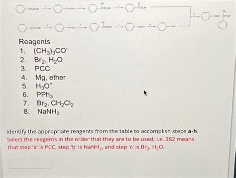 Solved Ch Ch B Ch₂ch₂br Ch Ch₂ Reagents 1 Ch3 3co™ 2