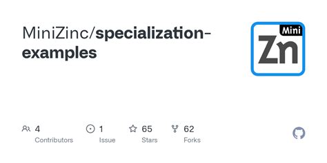 Specialization Examplesdebuggingwedgewedge Tracemzn At Master · Minizincspecialization