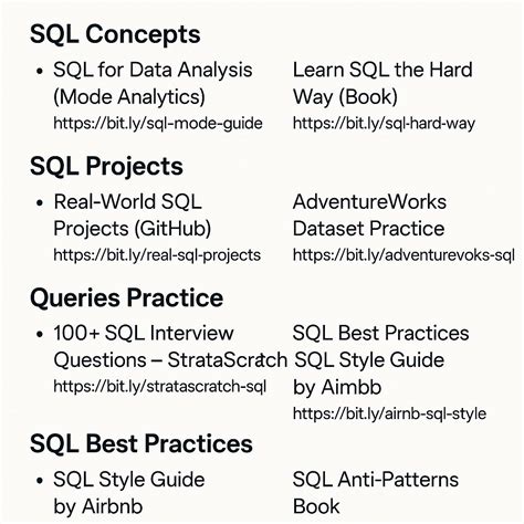 Sql Dataengineering Interviewpreparation Etl Databasedesign Sai