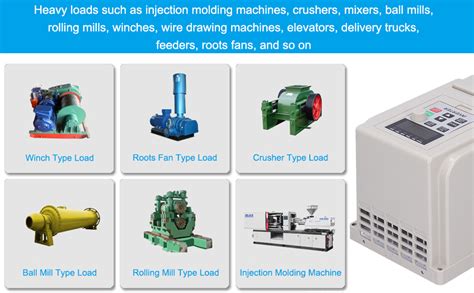 Wisoqu Vfd Variable Frequency Drivesingle‑phase 110vac