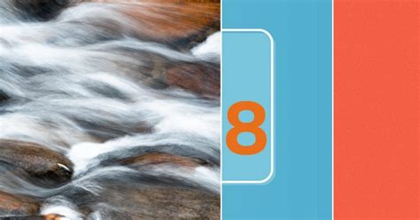 List Java8 Curated By Gganguraju Medium