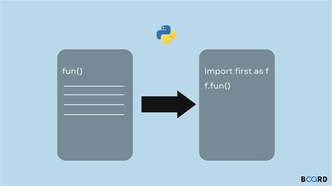 importlib python