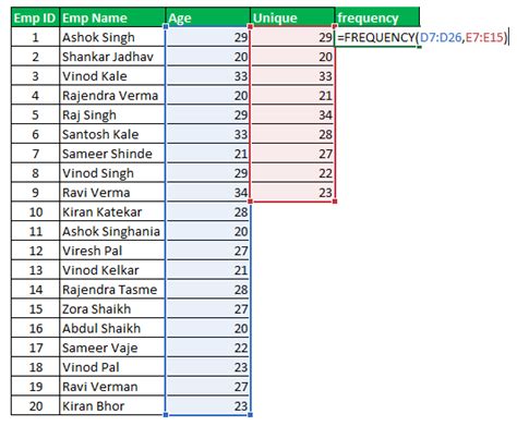 Frequency Function In Excel Mishrantech