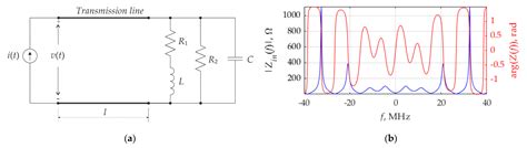 Electric Circuit Theory Tutorial Pdf Circuit Diagram