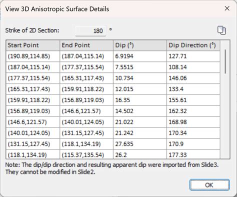 Slide2 Documentation Generalized Anisotropic