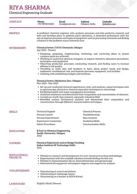 Sample Resume Of Chemical Engineering Graduate With Template And Writing