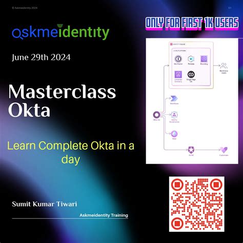 Sumit Kumar Tiwari On Linkedin Okta Iam Identitymanagement Accessmanagement Ciam Api