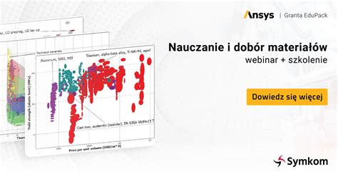 Granta Dydaktyka I Dobór Materiałów Symkom