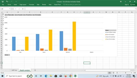 جدول دوام الموظفين مصمم بإحترافية في الإكسل خمسات