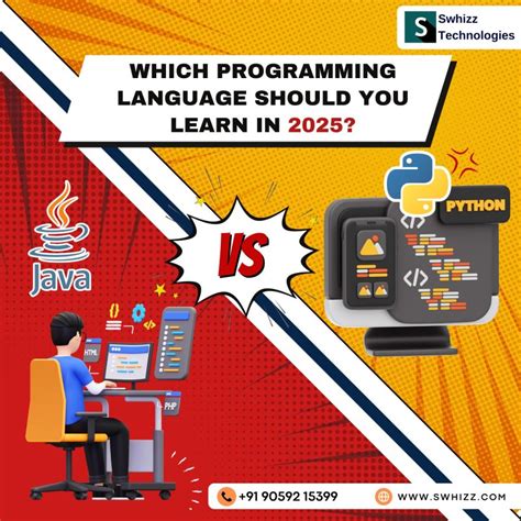 Javavspython Learntocode2025 Pythonprogramming Javadevelopment Salesforce Java