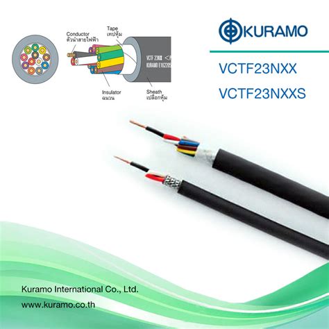 VCTF23NXX VCTF23NXXS บรษท คราโม อนเตอรเนชนแนล จำกด
