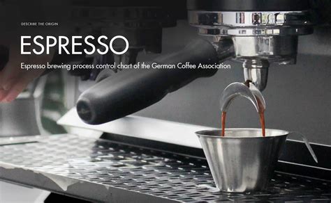 New Research Of The German Coffee Association Control Chart Of The Espresso Brewing Process