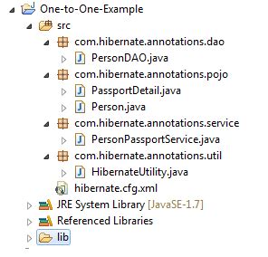 Hibernate One To One Mapping Example Using Annotation JavaMakeUse Java Big Data Scala