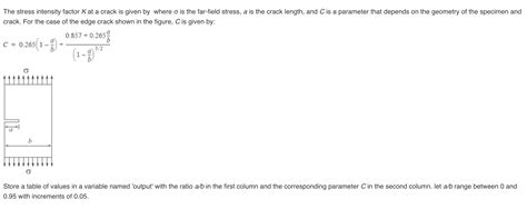Solved The Stress Intensity Factor K At A Crack Is Given By