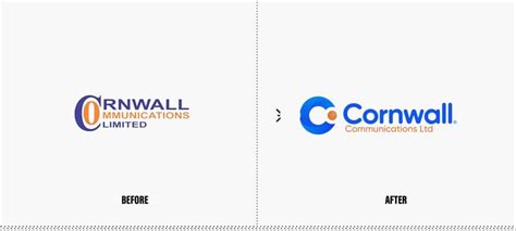 Nicholas Roach Posted On Linkedin