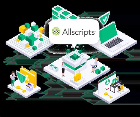 Allscripts Ehr Integration Service Provider