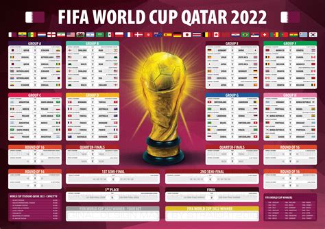 Qatar World Soccer World Cup Schedule Poster Game Wall Chart Schedule