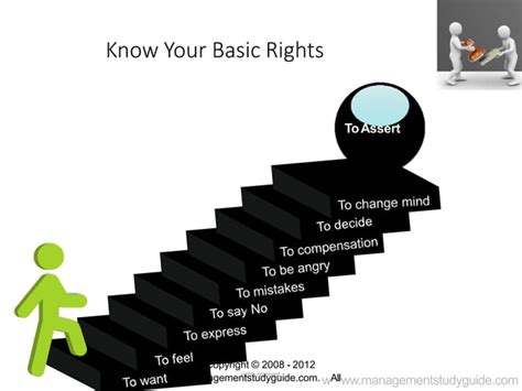 Assertiveness Skillspptx